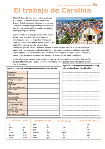 Spanish reading comprehension - Careers | Teaching Resources