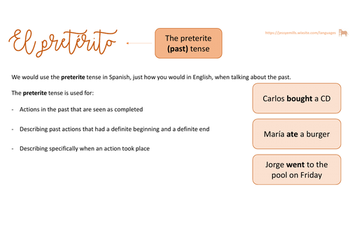 Spanish Grammar - Preterite Tense | Teaching Resources