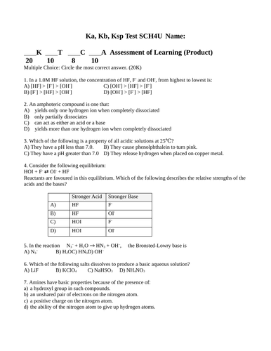 ACIDS & BASES EQUILIBRIA Test Kb Ka Ksp Grade 12 Chemistry SCH4U WITH ...