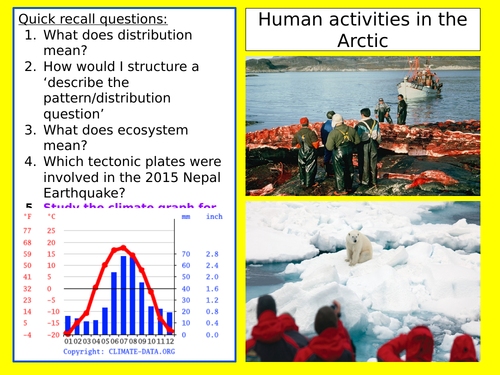 Human activities in polar ecosystems | Teaching Resources