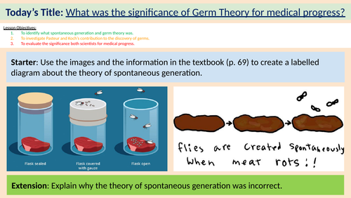 L2: Germ Theory (MTT Edexcel GCSE) | Teaching Resources