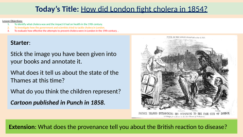 L7: John Snow and Cholera (MTT GCSE Edexcel) | Teaching Resources
