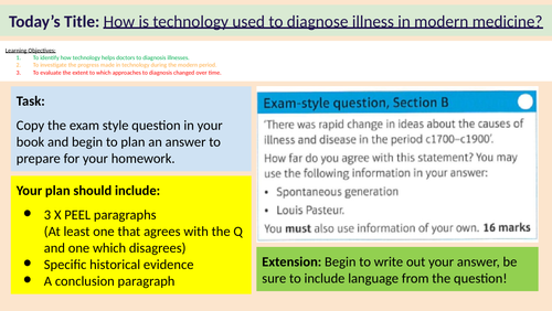L2: Modern Technology in Medicine (MTT GCSE Edexcel) | Teaching Resources
