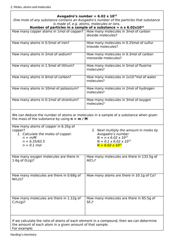 KS5 chemistry particles in a sample mastery | Teaching Resources