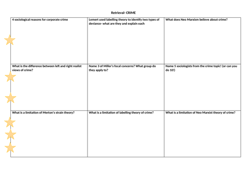 Sociology A Level Crime Retrieval Grid Aqa Teaching Resources 