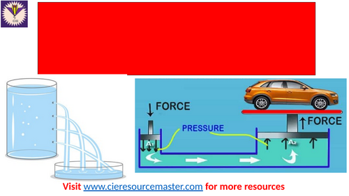 IGCSE Pressure | Teaching Resources