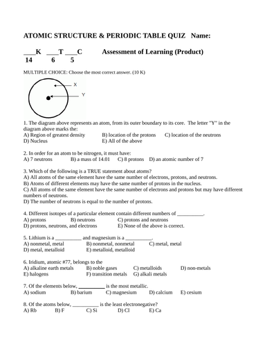 ATOMIC STRUCTURE & PERIODIC TABLE QUIZ Grade 11 Chemistry Quiz WITH ...