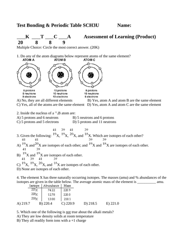 PERIODIC TABLE and BONDING UNIT TEST Grade 11 Chemistry WITH ANSWERS ...