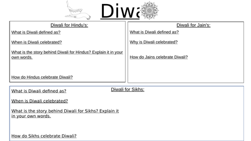 Diwali | Teaching Resources