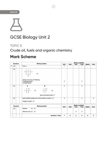 WJEC GCSE Chemistry Unit 2.5 Crude oils, fuels and organic Chemistry ...
