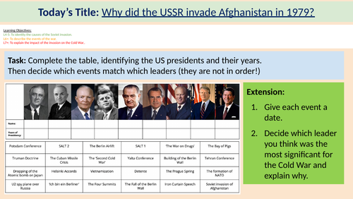 L2: Causes of the Soviet invasion of Afghanistan (GCSE History Edexcel ...