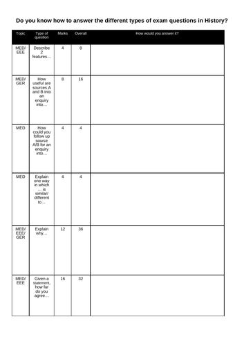 L4: Elizabeth I - Age of Exploration (GCSE History EEE Edexcel ...