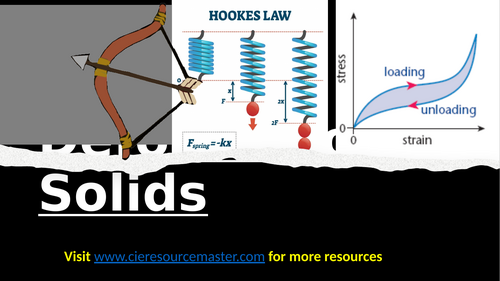 AS PHYSICS 9702: DEFORMATION OF SOLIDS | Teaching Resources