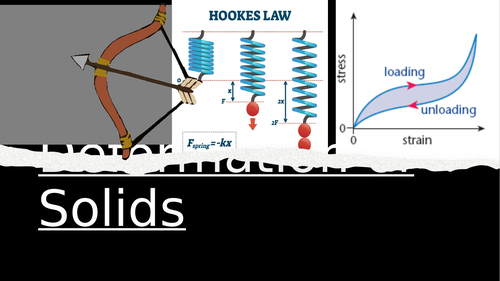 AS PHYSICS 9702: DEFORMATION OF SOLIDS | Teaching Resources