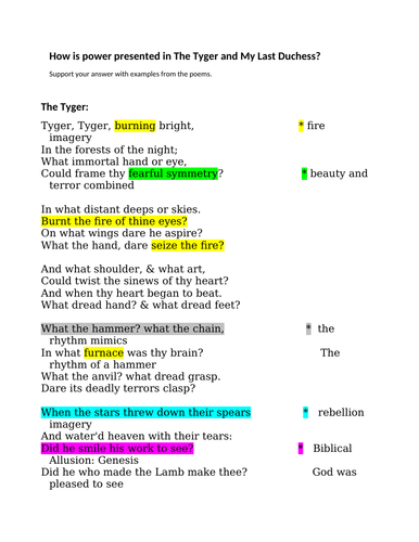 iGCSE English Literature the theme of power in The Tyger and My Last ...