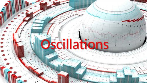 A Level PHYSICS 9702 : OSCILLATIONS | Teaching Resources