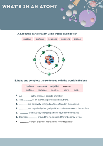 What's in an atom? | Teaching Resources