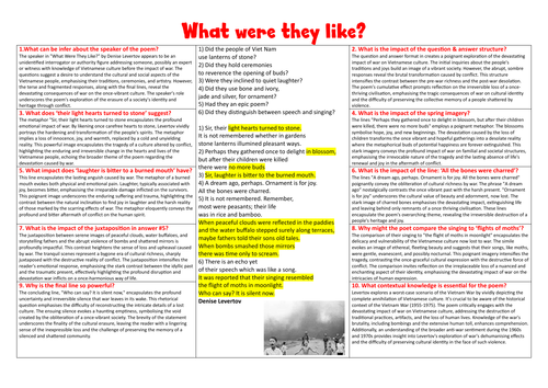 What were they like? Revision Sheet | Teaching Resources