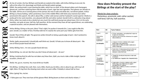 An Inspector Calls opening scene analysis | Teaching Resources