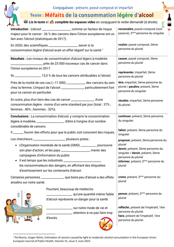 [French B1-B2] Conjugaison - Texte "méfaits de l'alcool" | Teaching ...
