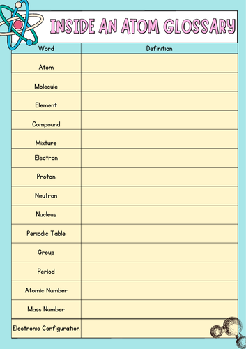 Inside an atom_ Glossary Words | Teaching Resources