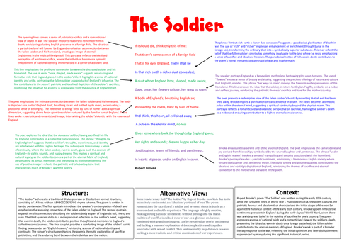 The Soldier Eduqas Poetry Revision | Teaching Resources