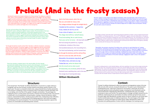 Prelude (And in the frosty season) | Teaching Resources