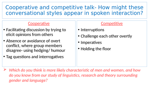 gender and conversation | Teaching Resources