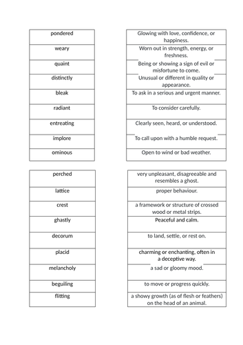 The Raven poem vocabulary activity | Teaching Resources