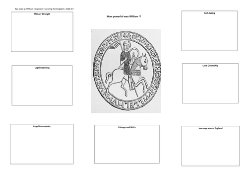 How did William maintain his royal power | Teaching Resources