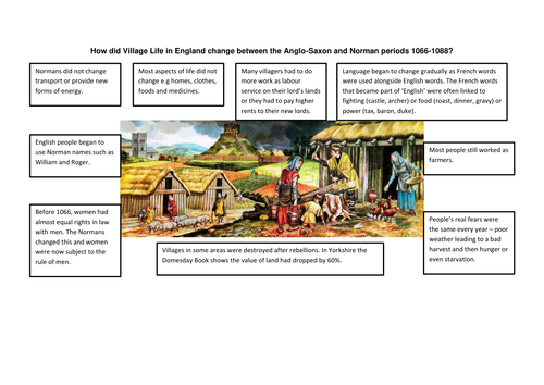 To what extent did Anglo Saxon society change | Teaching Resources
