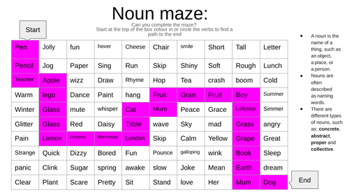 Noun word maze | Teaching Resources
