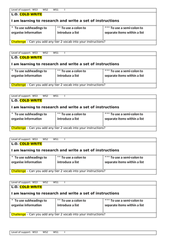 Rainplayer Maya English unit - essay writing - non-fiction | Teaching ...