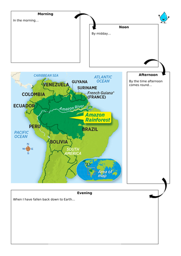 KS3 Geography - Why are the rainforests so important? L2. What are ...