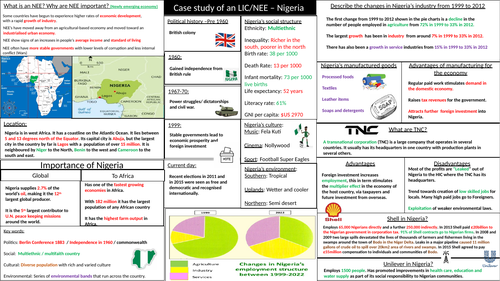AQA GCSE Geography NEE case study revision mat for Nigeria | Teaching ...