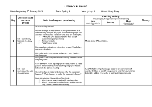 Year 3 Diary Entry - Aaron Becker - Journey Picture Book | Teaching ...