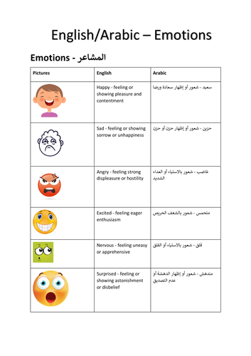 EAL - English/Arabic - Emotions | Teaching Resources