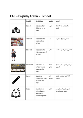 EAL - English/Arabic - School | Teaching Resources