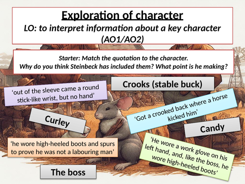 Of Mice and Men Exploration of Character | Teaching Resources