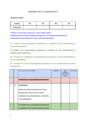 Unit 11 Checklist Bundle Level 3 BTEC Health and Social Care | Teaching Resources