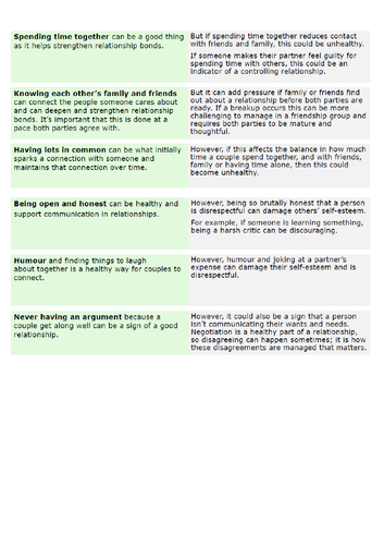 Healthy relationships | Teaching Resources Healthy relationships | Teaching Resources