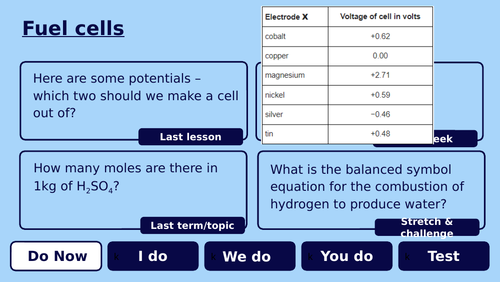 Energy changes complete unit AQA | Teaching Resources