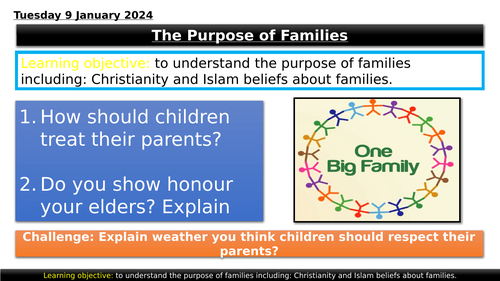 RS AQA A Theme A Relationships and Families Purpose of families ...