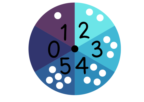 Number wheel | Teaching Resources