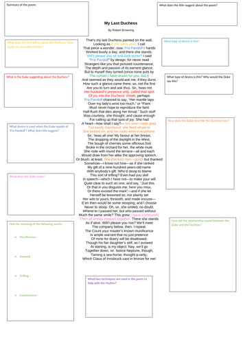 My Last Duchess Resource | Teaching Resources