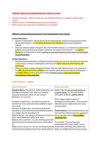 Liberty | Teaching Resources