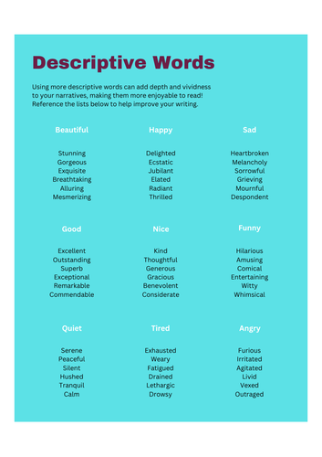Descriptive Word Bank | Teaching Resources