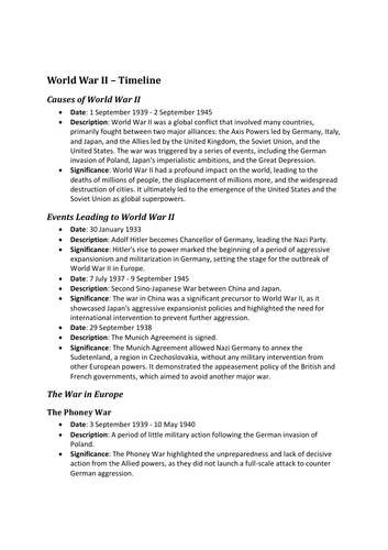 Images If World War Ii Timeline And Quick Facts Of World