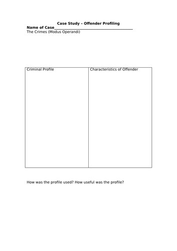 Bottom-up approach - Offender Profiling - Forensic Psychology - A-Level ...