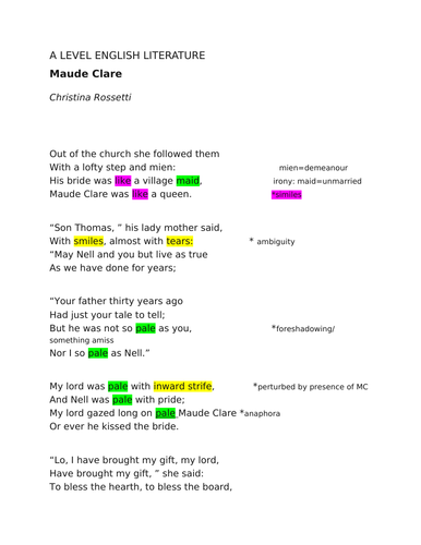 Teaching Resource: A LEVEL ENGLISH LITERATURE: MAUDE CLARE- Christina ...